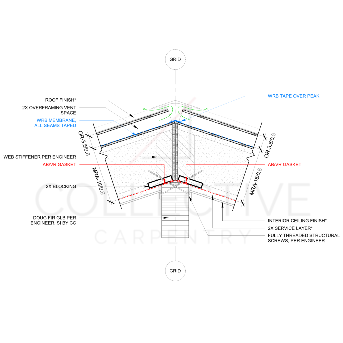 The Collective Carpentry Building System - Collective Carpentry ...