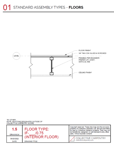 Floor Panels - Collective Carpentry - Prefab Building Systems